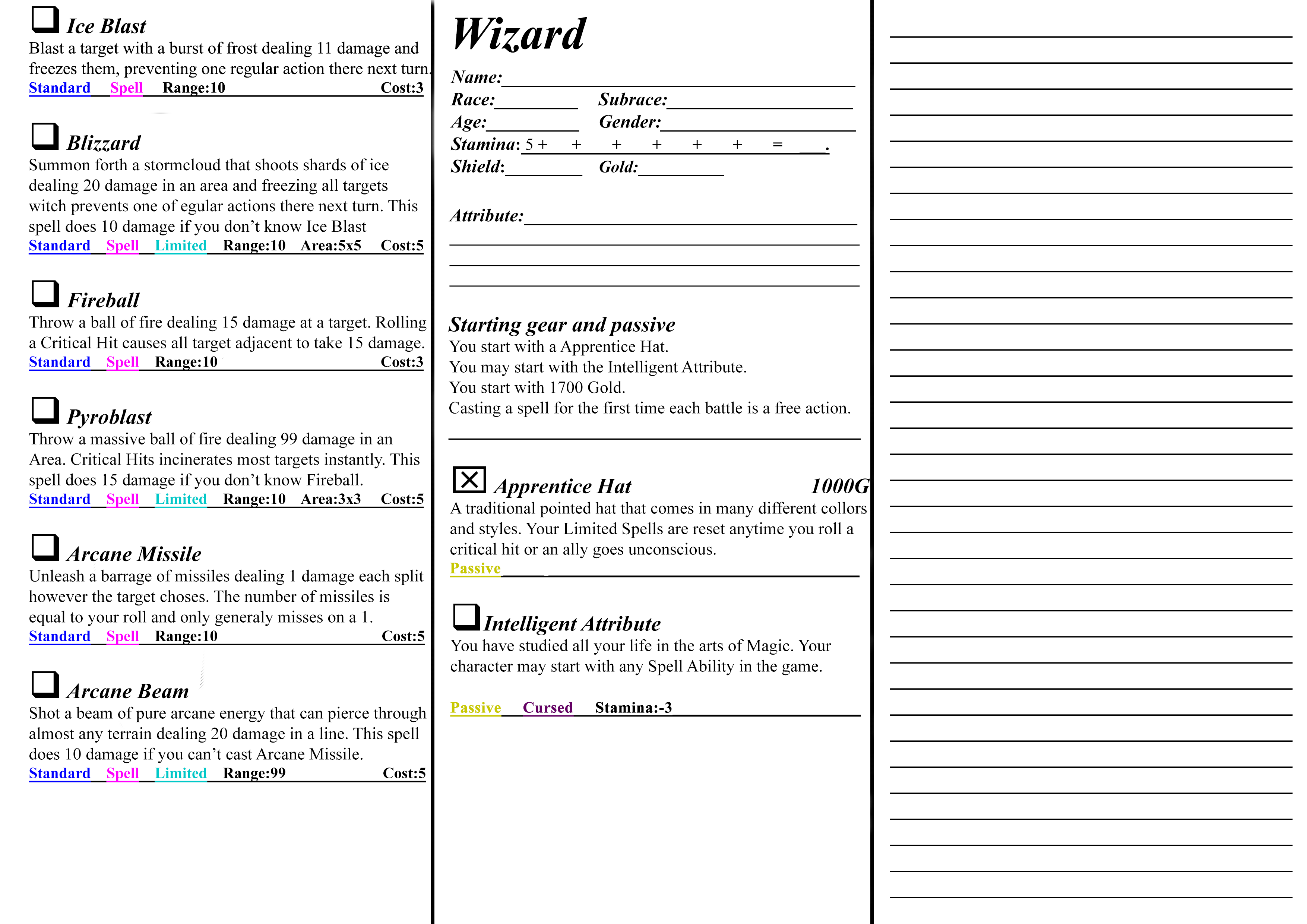 Wizard Sheet by Magatar on DeviantArt