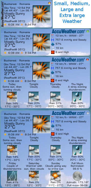 Weather from AccuWeather v1 by maminscris on DeviantArt