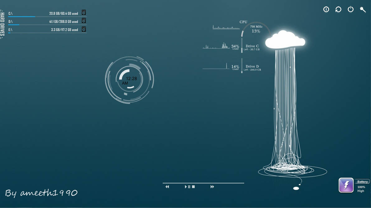 Monsoon by ameeth1990 on DeviantArt