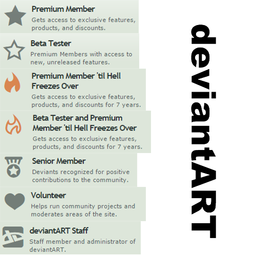 deviantART Username Symbols by LSilvaPT on DeviantArt