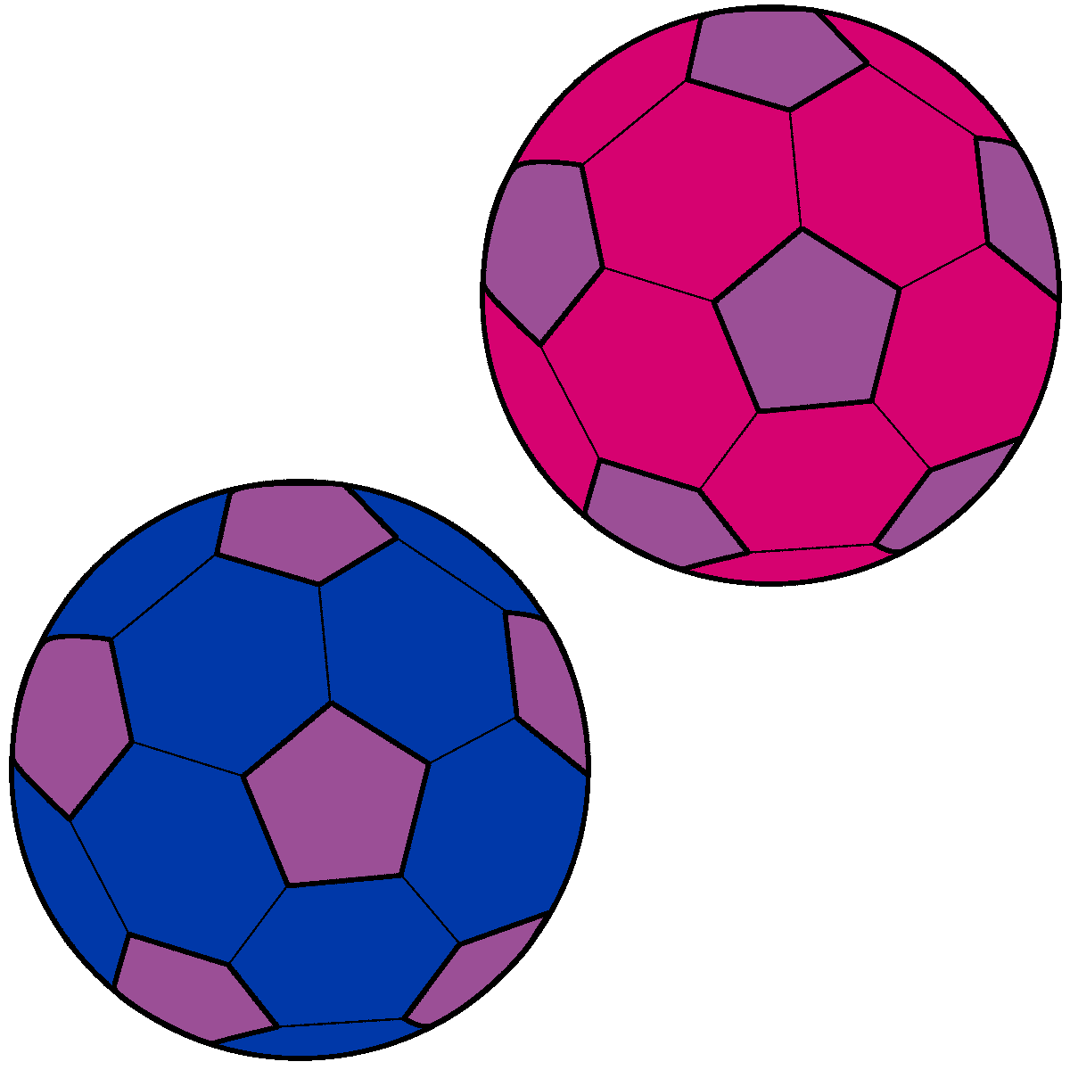 Bisexual Soccer Balls by carlover1 on DeviantArt