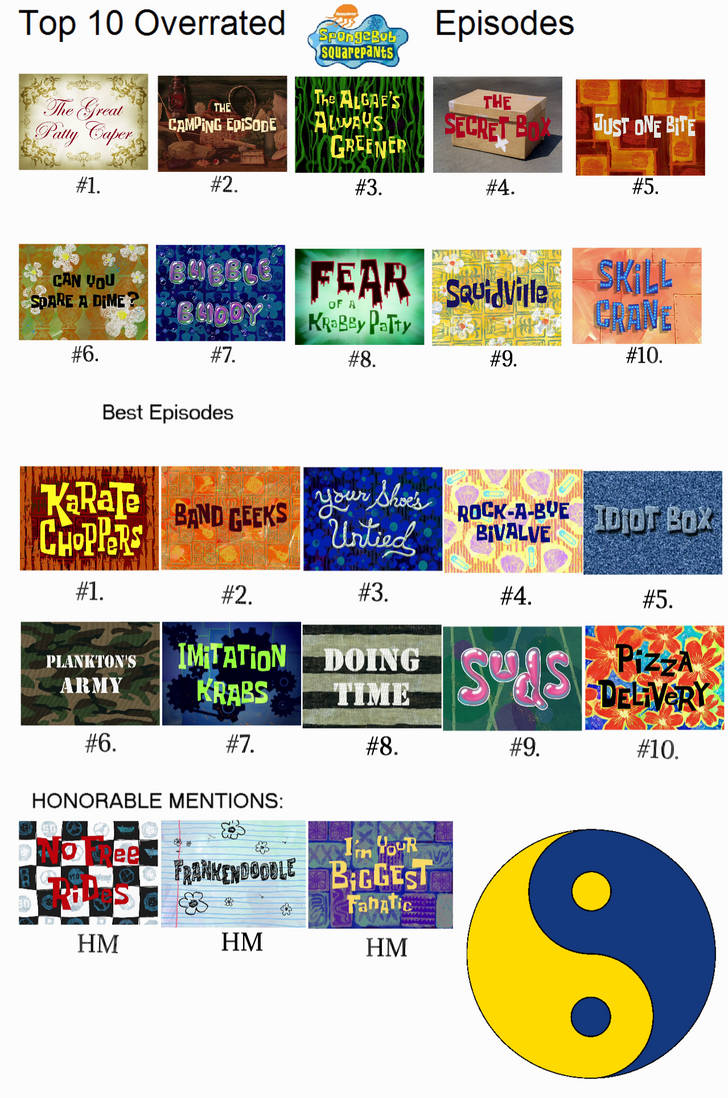 Spongebob Episodes Overrated Vs Best By Carlover1 On Deviantart