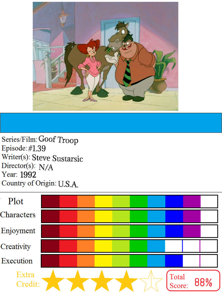 Admirable Animations: Pete's Day at the Races by carlover1 on DeviantArt