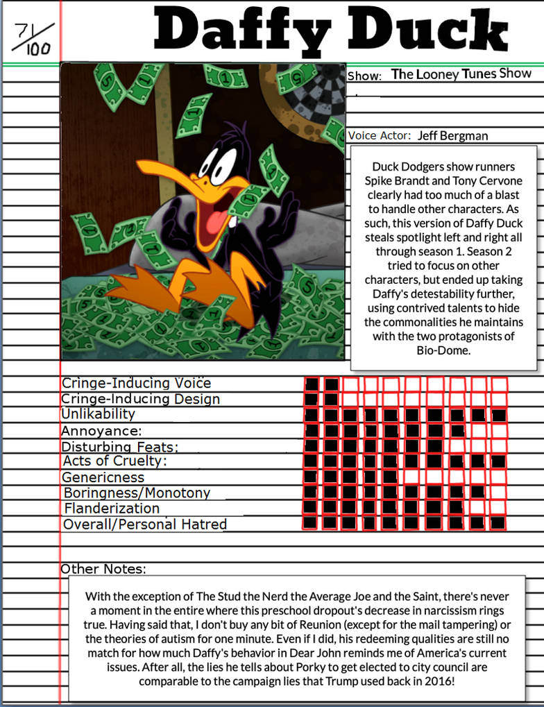 Crummy Characters: Daffy Duck (TLTS) by carlover1 on DeviantArt