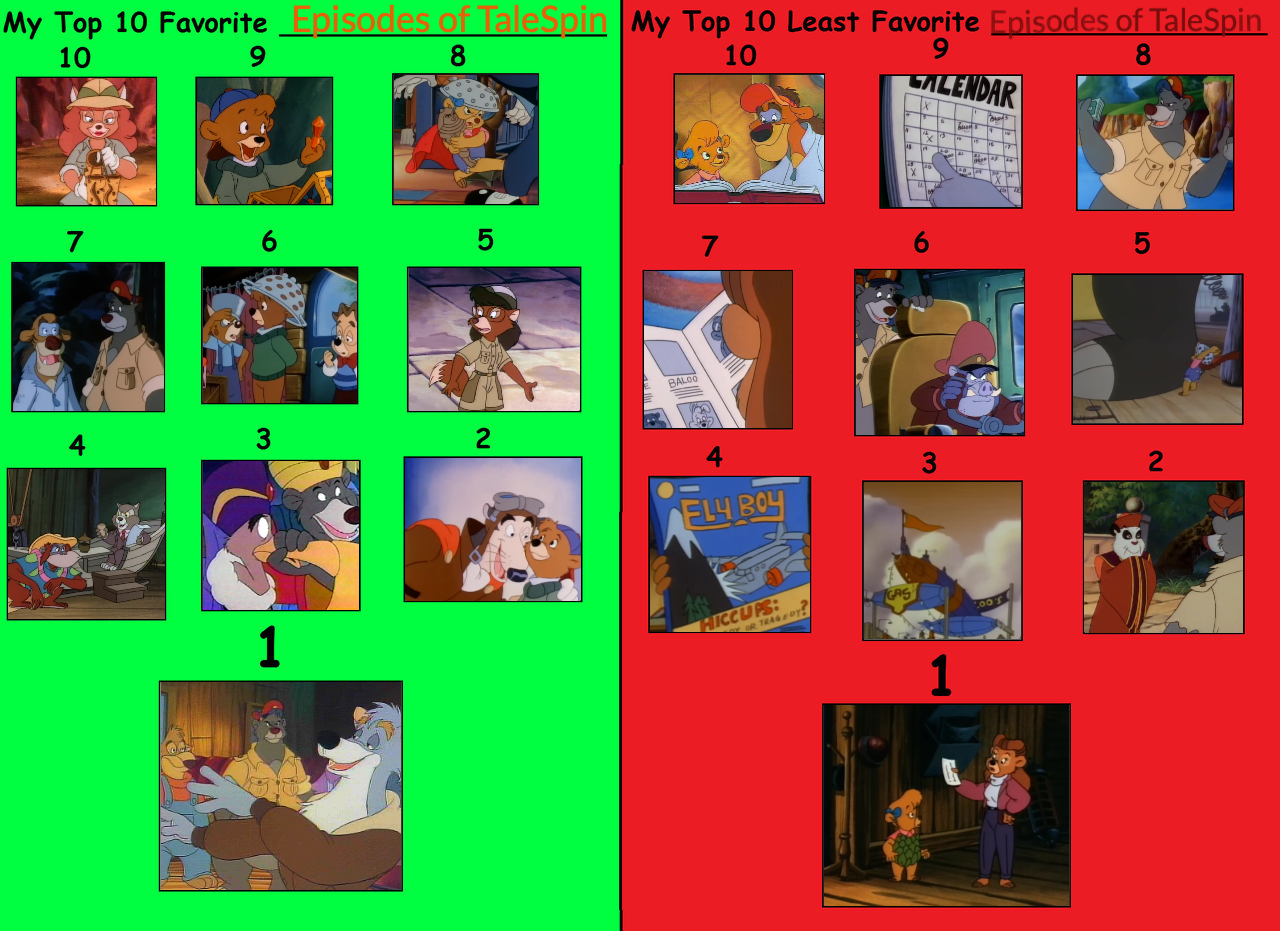 Favorite and Least Favorite TaleSpin Episodes by carlover1 on DeviantArt