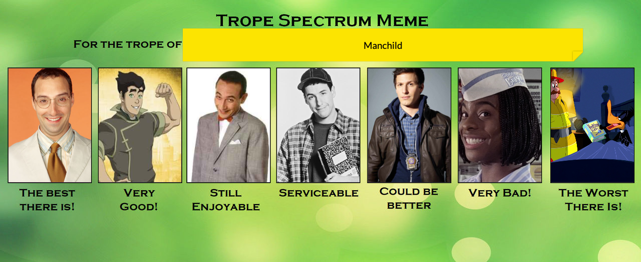 Trope Spectrum: Manchild by carlover1 on DeviantArt
