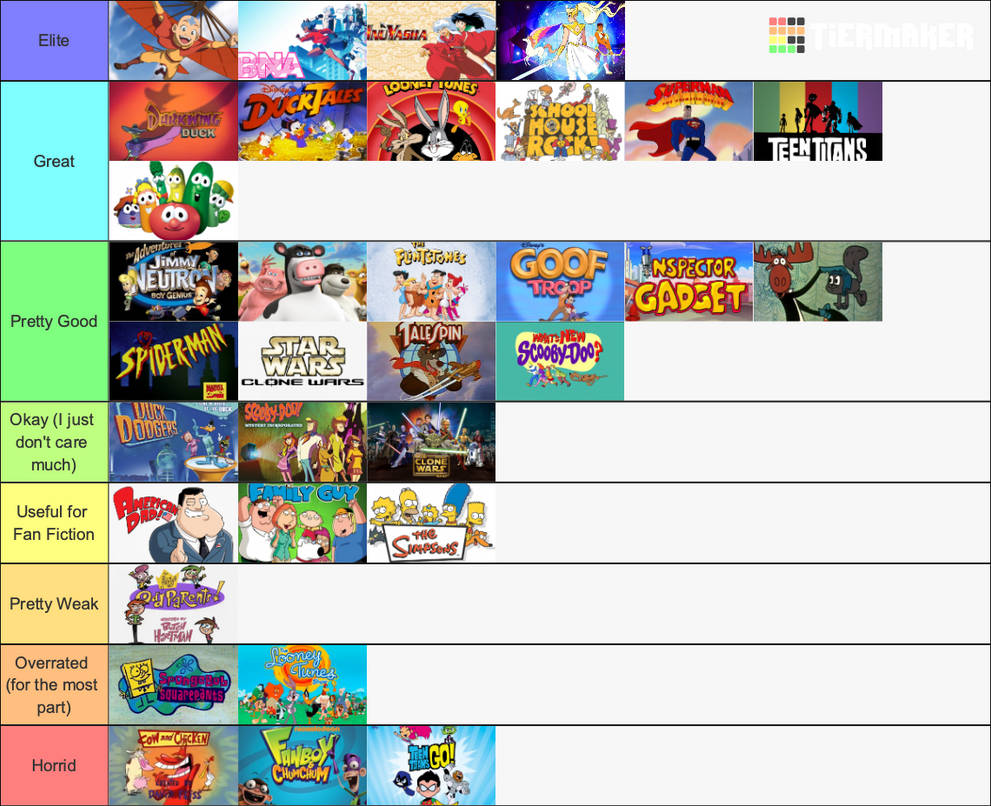 Animation Tier 1 by carlover1 on DeviantArt