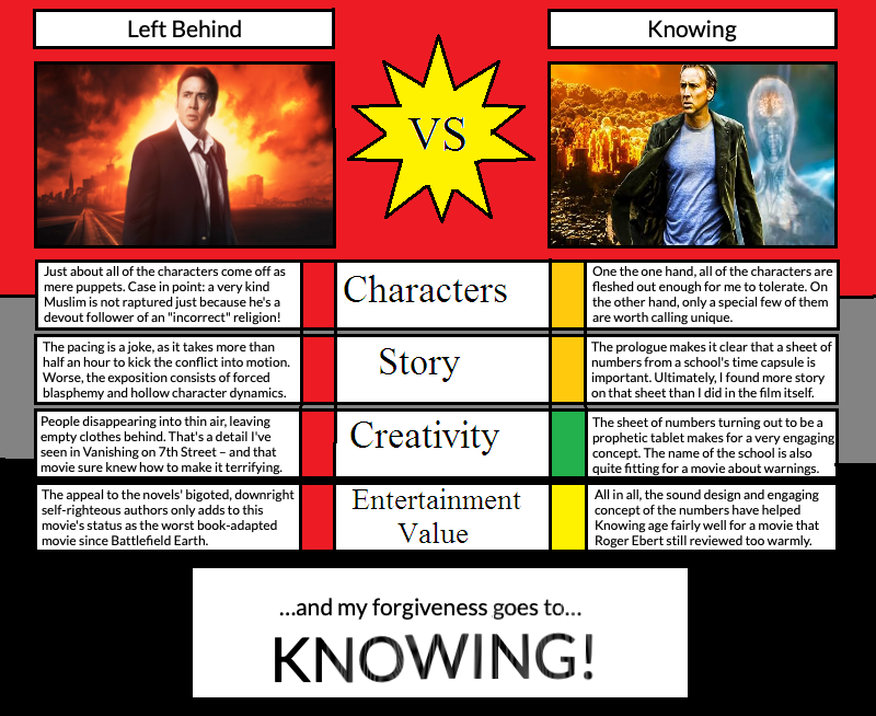 Left Behind vs. Knowing by carlover1 on DeviantArt