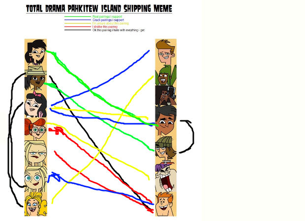 TDPI ships by Ariana4484 on DeviantArt