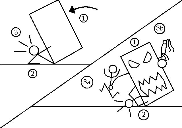 Do Not Rock by NobodysSon on DeviantArt