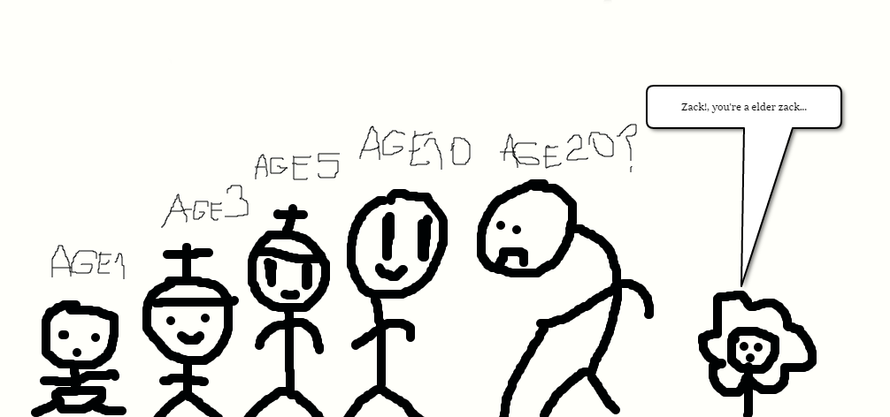 When i Grow Up??? by eliscristiane2012 on DeviantArt