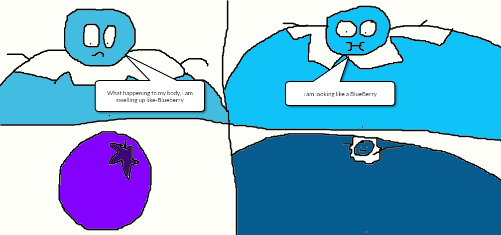 Blueberry Inflation (Final Part) by eliscristiane2012 on DeviantArt