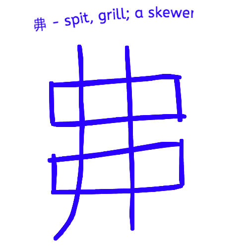 chinese spit grill a skewer by Weatbix on DeviantArt