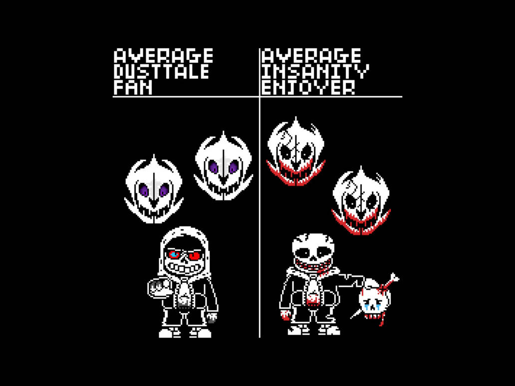 {Shitpost} Soyboy Dust VS GigaChad Insanity by UndertaleFanaticUTF on ...