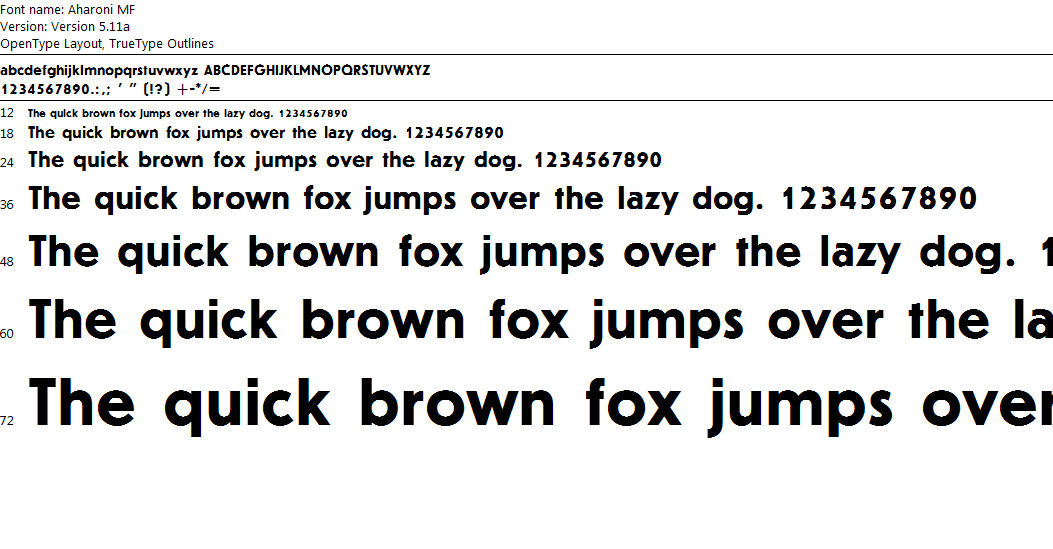 Aharoni MF Bold on Kivun Core font by FlamePrincess3535 on DeviantArt
