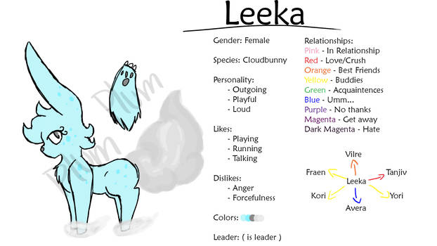 ParanoidPlum - Hobbyist, General Artist | DeviantArt