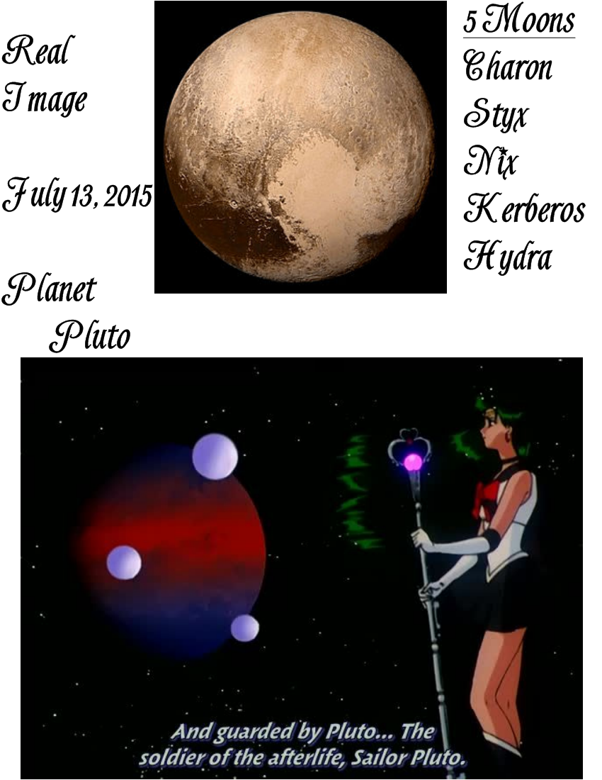 Pluto Planet Color