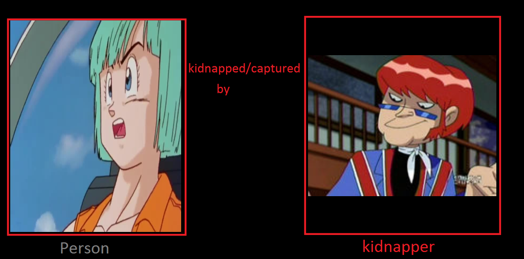 Bulma captured by Mad Mod by AlphaGodzilla1985 on DeviantArt