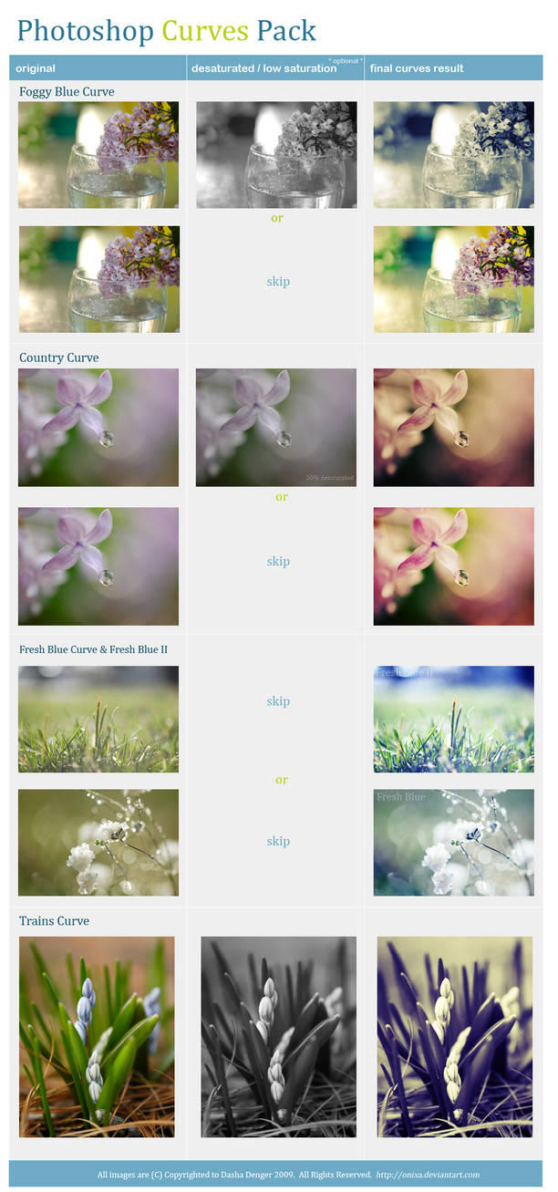 Photoshop Curves Pack by onixa on DeviantArt
