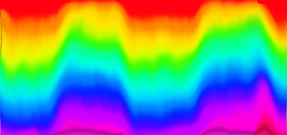 Cool rainbow background by SparkleXDYT on DeviantArt