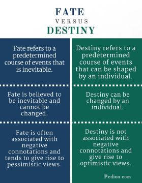Fate VS Destiny by Harrish6 on DeviantArt