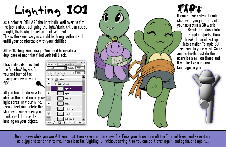 Tmnt Rule63 Deviantart