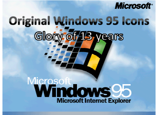original windows 95 icons by ipapun on DeviantArt