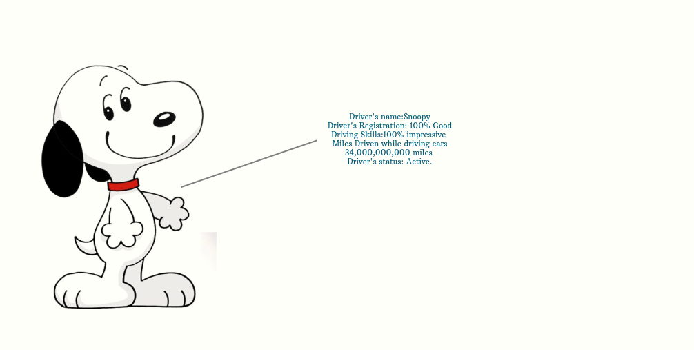 Snoopy's drivers License. by Pudihan98 on DeviantArt