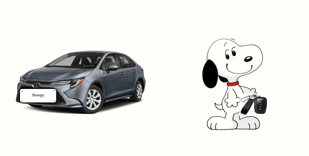 Snoopy with his car. by Pudihan98 on DeviantArt