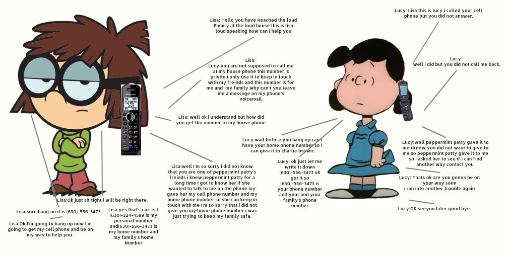 Lisa loud Recives a phone call P3. by Pudihan98 on DeviantArt