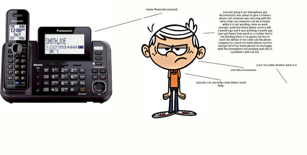 The home phone Problem P1. by Pudihan98 on DeviantArt