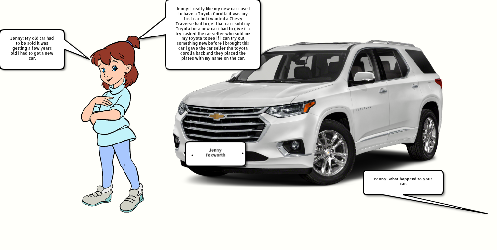 Jenny Foxworth with her car. by Pudihan98 on DeviantArt