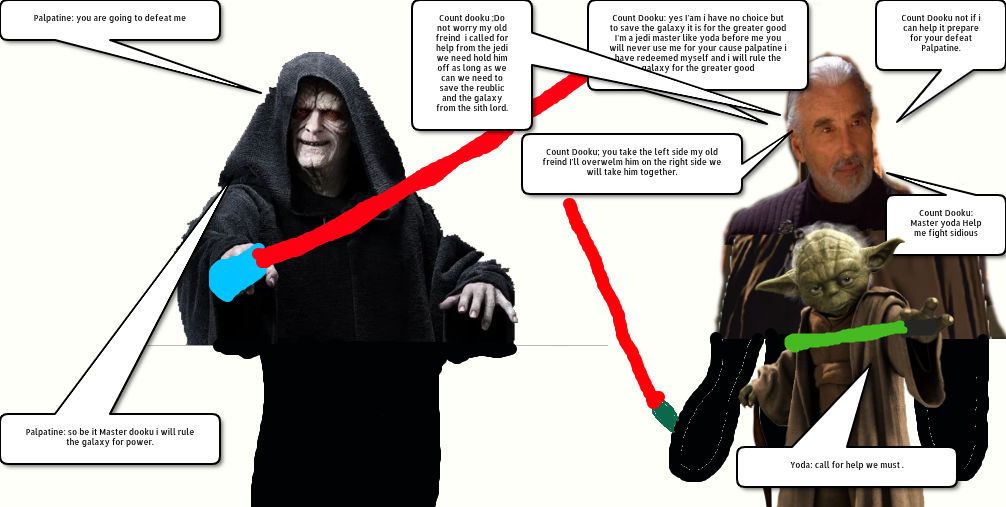 Dooku And Yoda Fight Sidious To Save The Galaxy By Pudihan98 On Deviantart