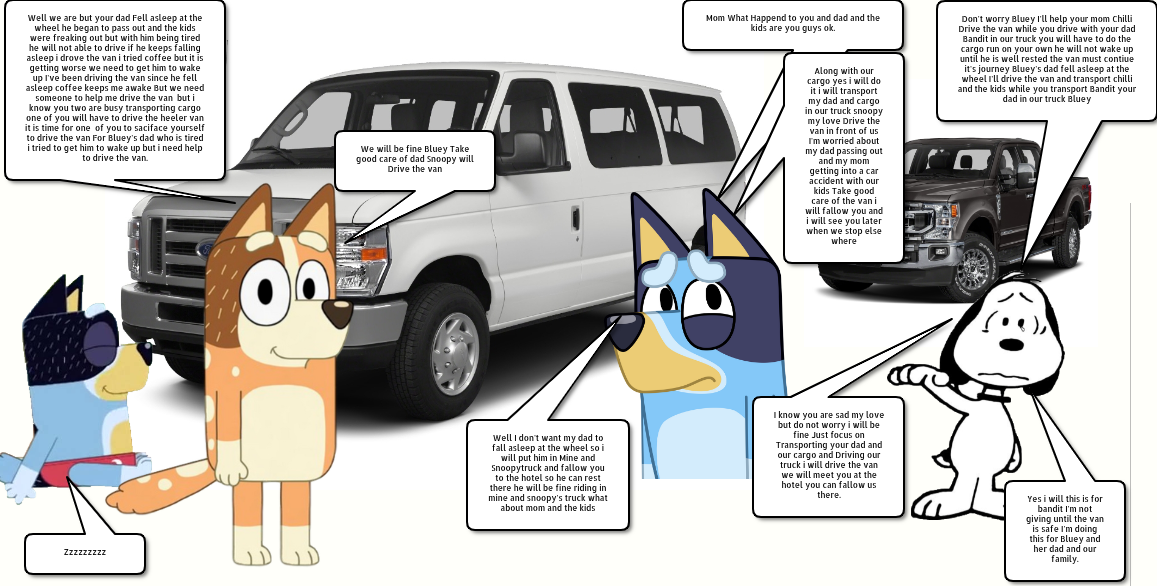 Snoopy and bluey Shocked by Pudihan98 on DeviantArt