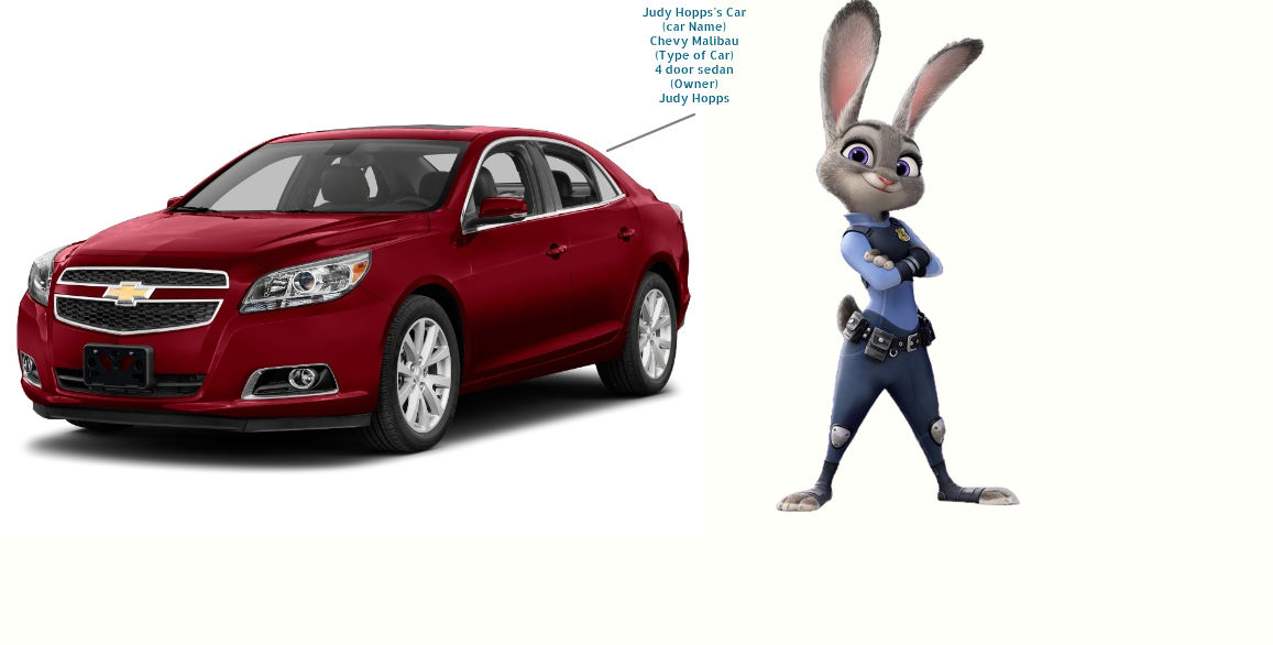 Judy Hopps Car By Pudihan98 On Deviantart