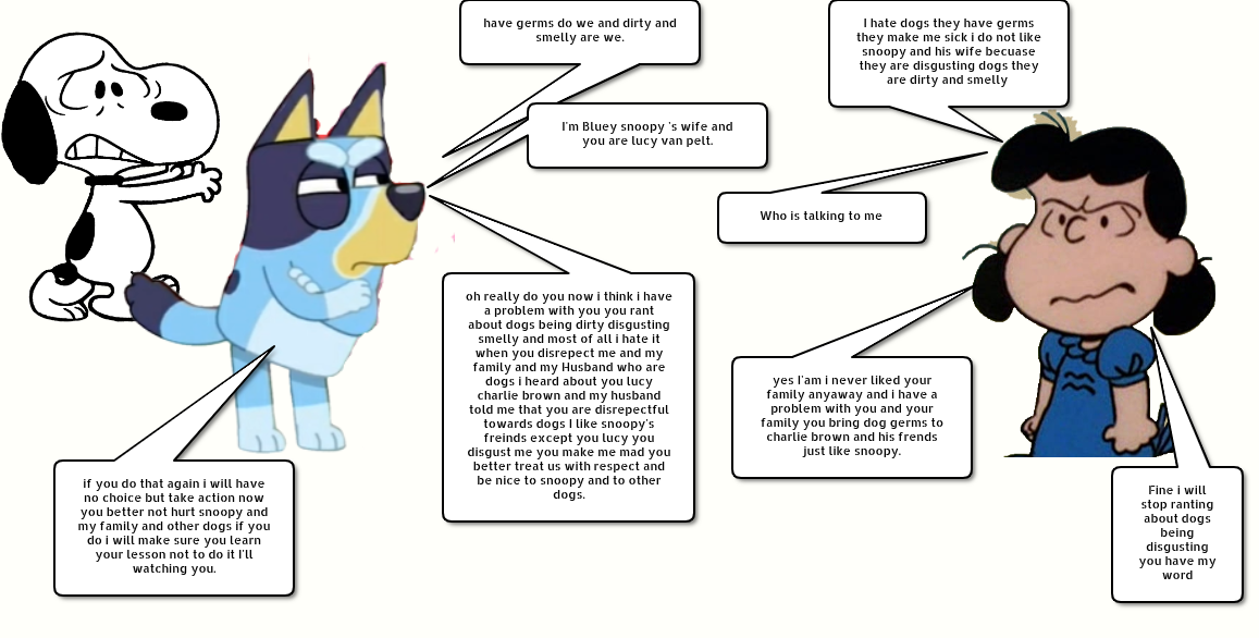 Bluey Meets lucy. ft snoopy by Pudihan98 on DeviantArt