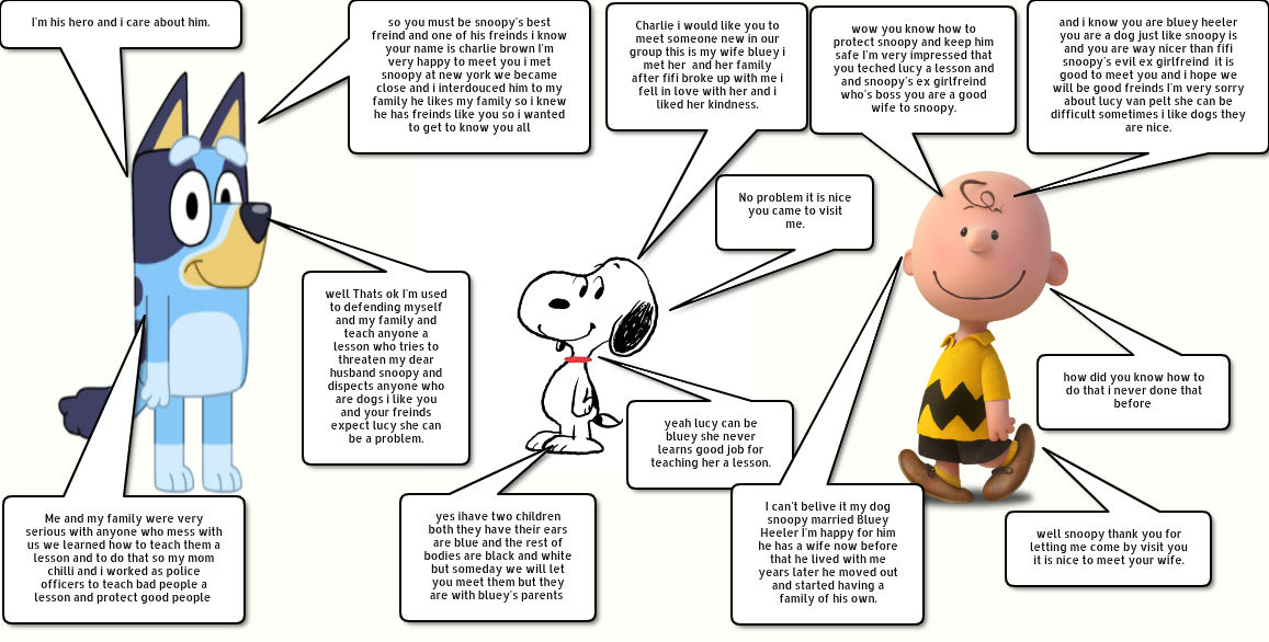 Charlie brown Meets bluey Heeler. by Pudihan98 on DeviantArt