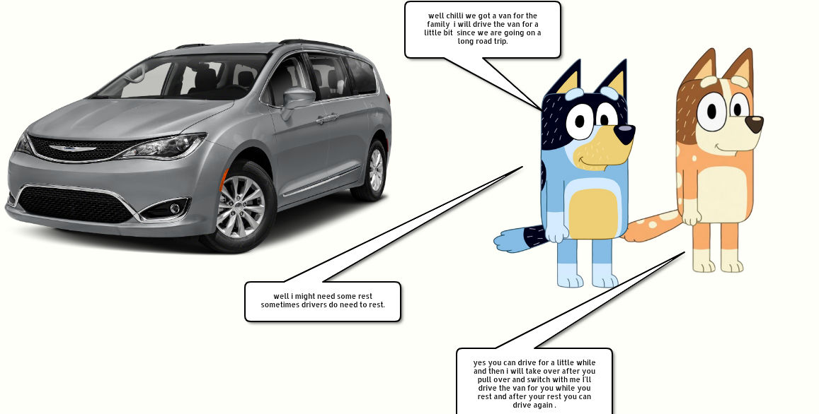 Bandit and chilli's new van. by Pudihan98 on DeviantArt