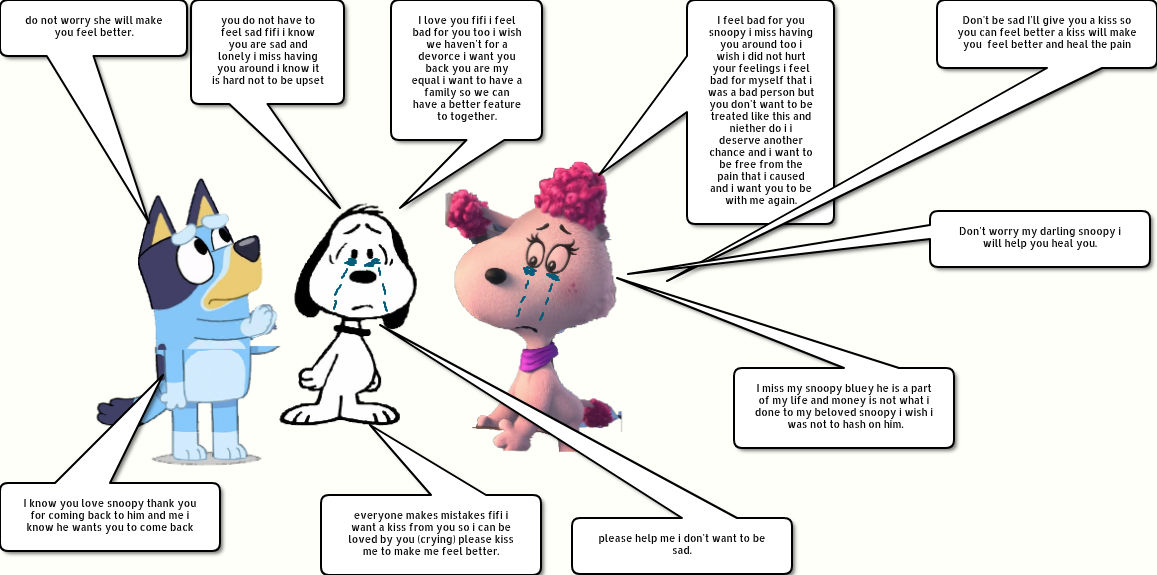 Fifi helps snoopy. by Pudihan98 on DeviantArt