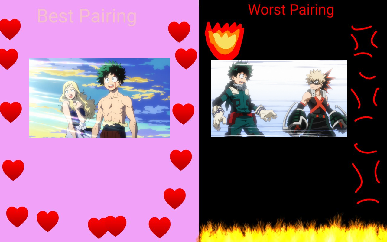 Best and Worst Izuku pairing by Arcion-Days on DeviantArt