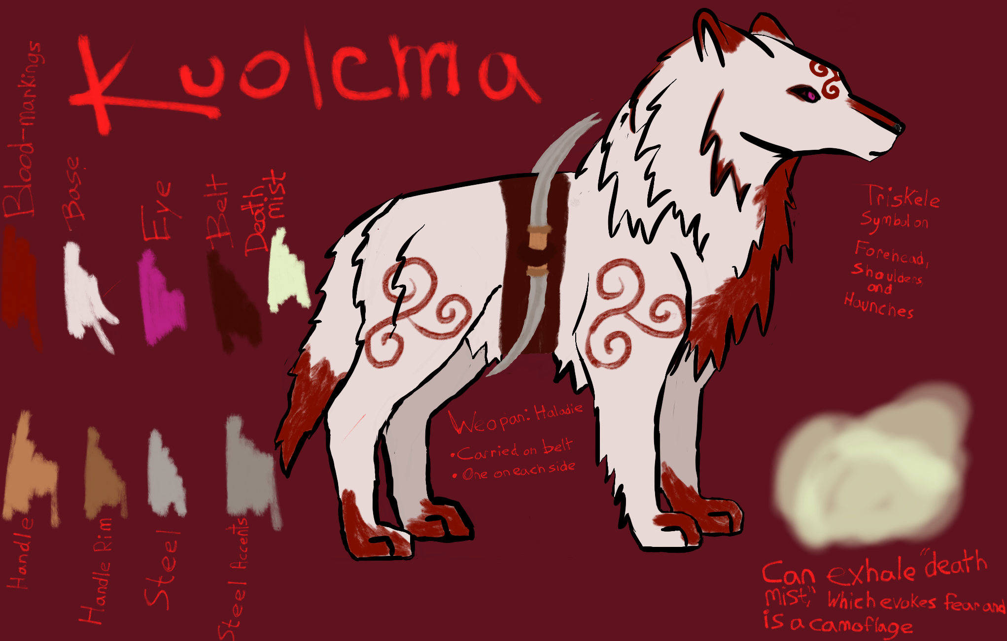Kuolema's Ref by Dragoness422 on DeviantArt