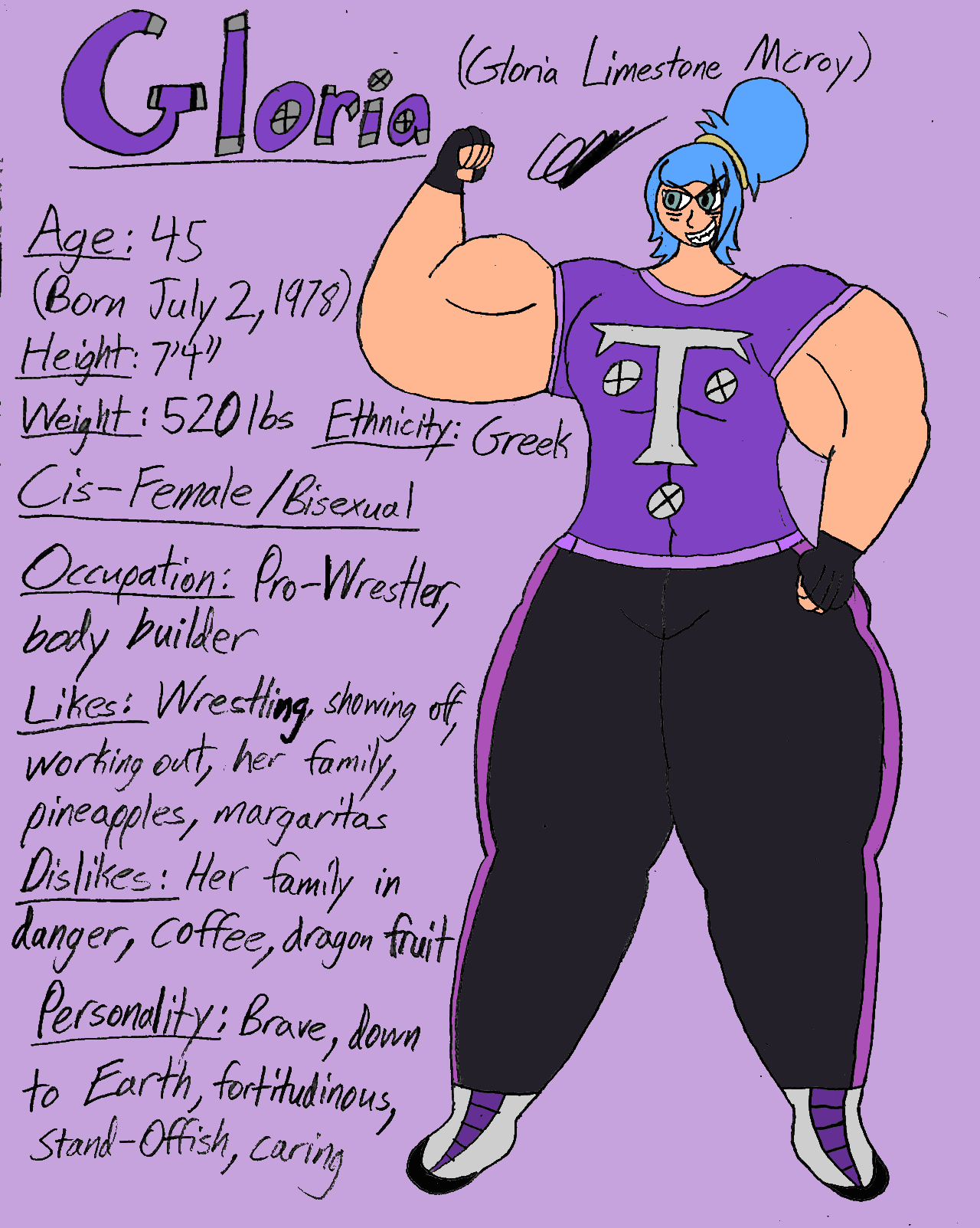 Gloria Limestone 2024 by BankruptWizard on DeviantArt