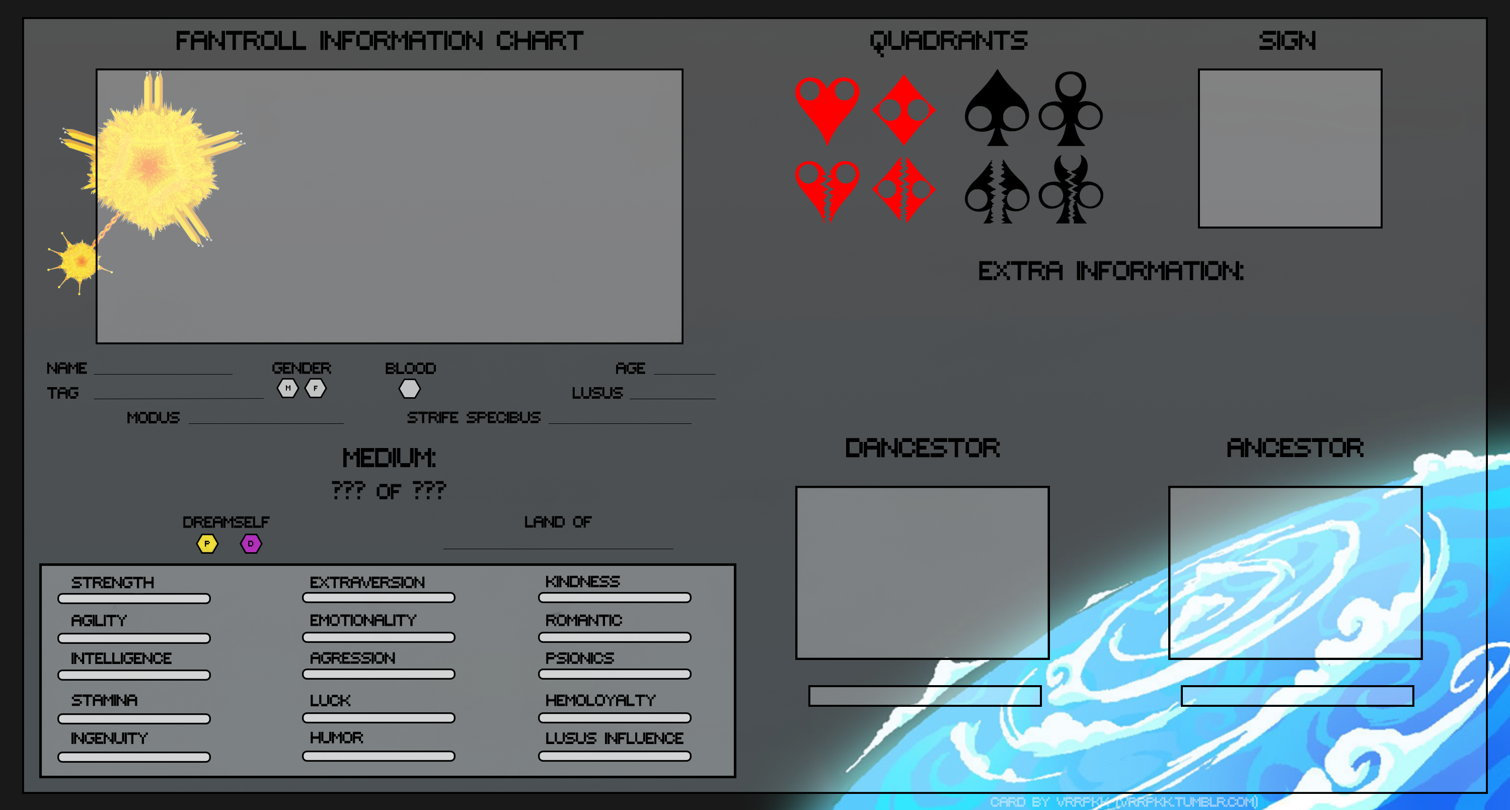 Fantroll Information Chart by Reineke-Fox on DeviantArt