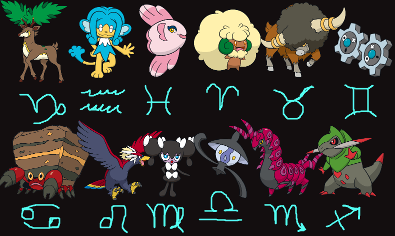 Pokemon Zodiac Month