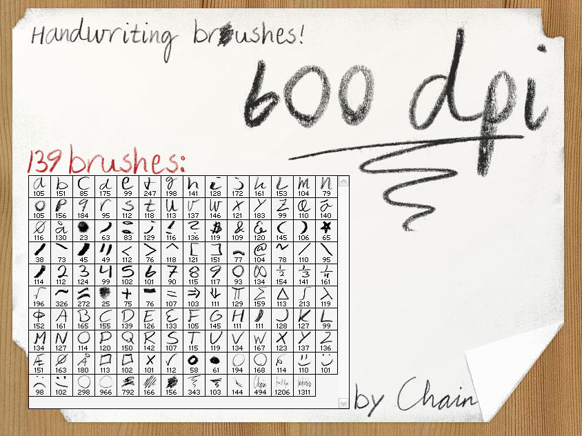 Handwriting Brushes by chain on DeviantArt