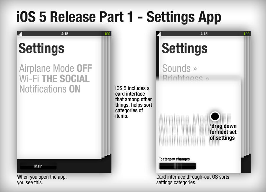 iOS 5 Part 1 - Settings by jakeroot on DeviantArt