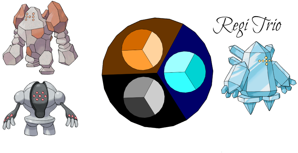 Legendary Golems (updated) by Elemental-Fang on DeviantArt