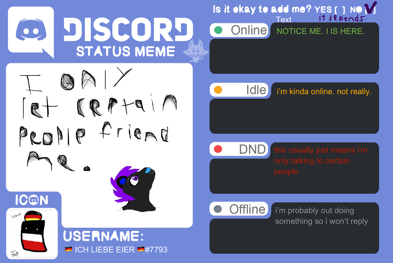 Messy Discord Meme by Galactica-Panthera on DeviantArt