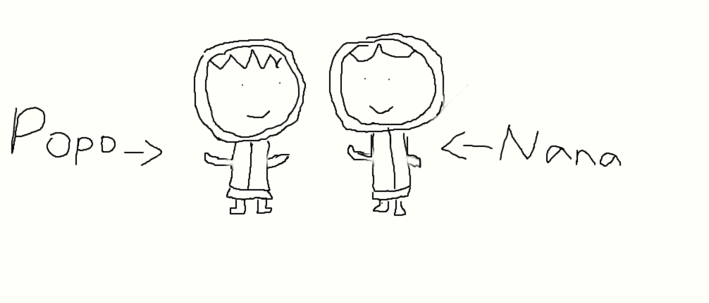 Popo and Nana (Doodle) by FunkoSeries14 on DeviantArt
