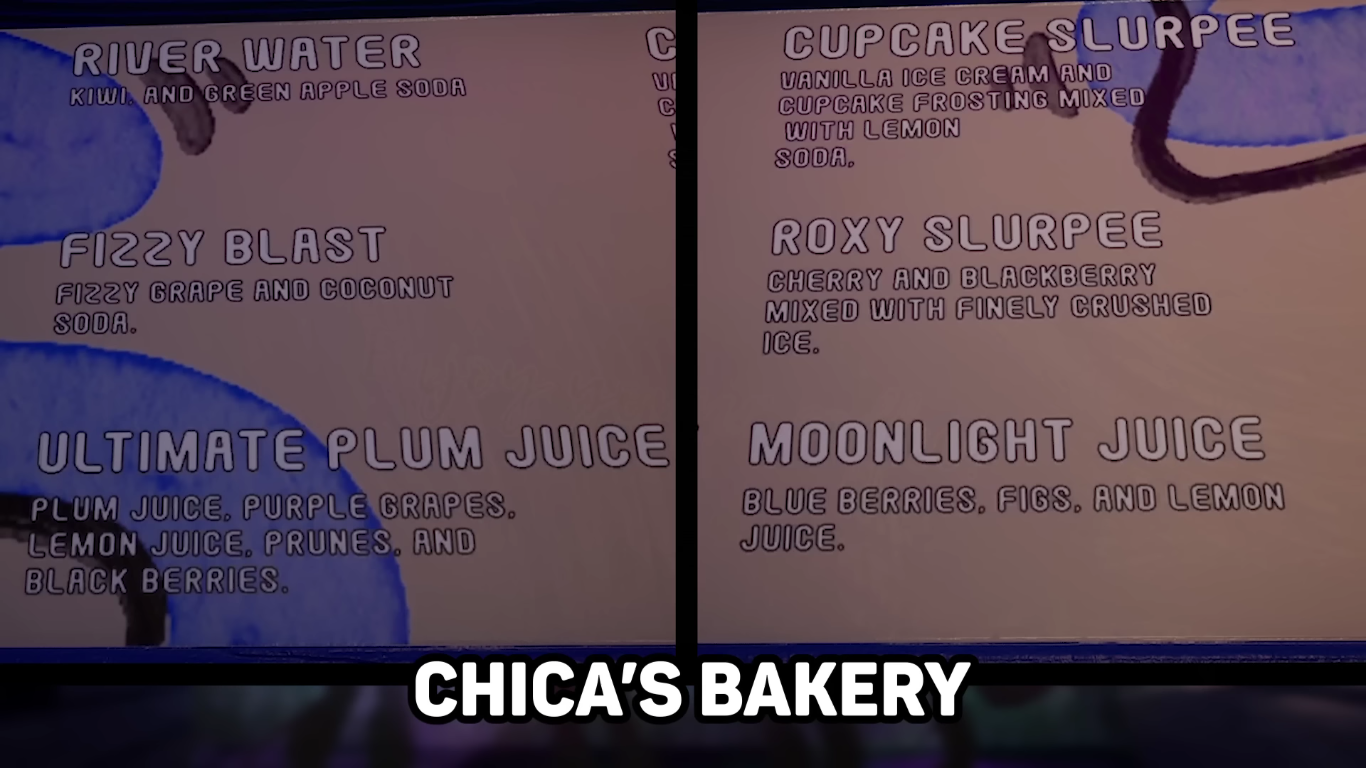 Pizzaplex's Cupcake Shoppe Menu by PokemonToonPatrolFan on DeviantArt